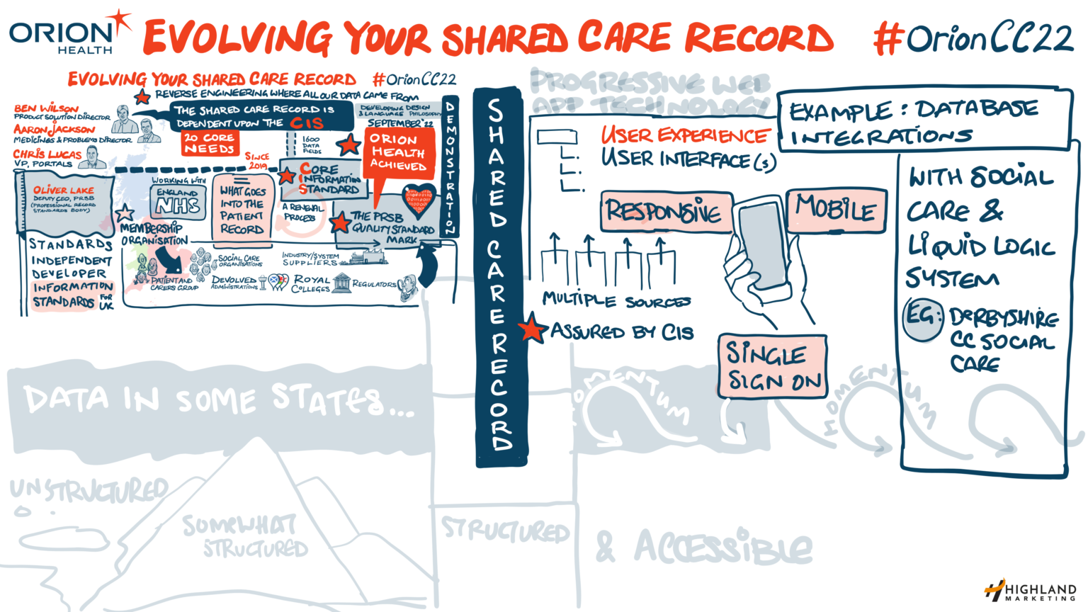 OrionCC22: Evolving your shared care record - Orion Health