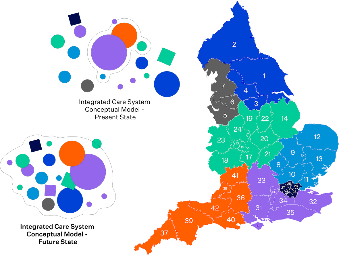 Building Antifragile Health Systems: Thriving Through Disruption ...